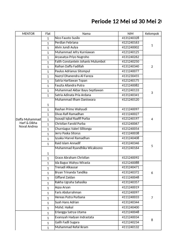 JOB (AutoRecovered) | PDF