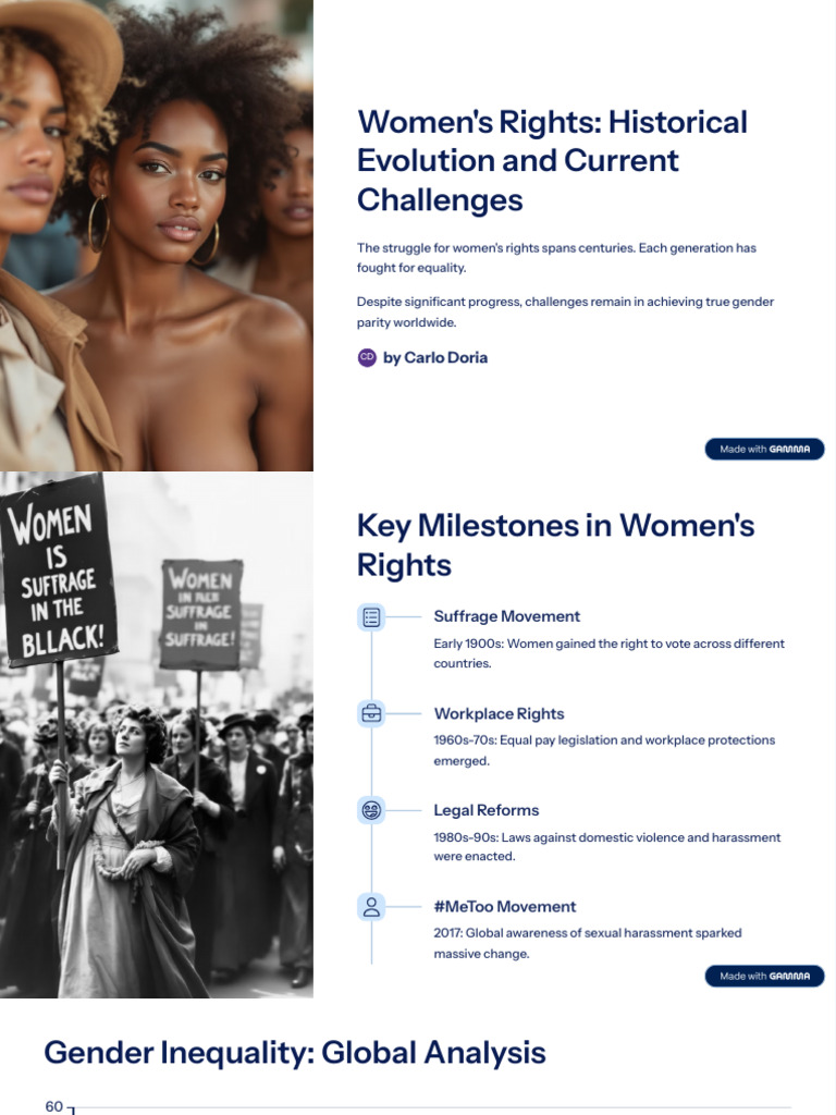 Womens Rights Historical Evolution and Current Challenges | PDF ...