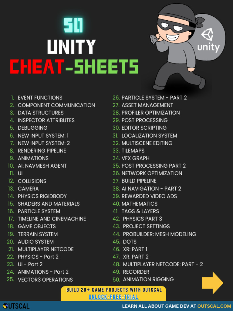Unity Cheat Sheets 1 To 50 | PDF | Unity (Game Engine) | Applied Mathematics