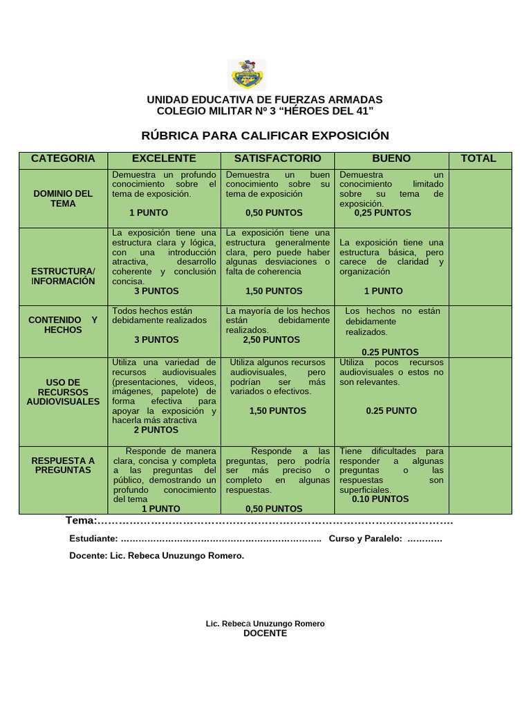 Rubrica Exposicion Ciencias Naturales | PDF