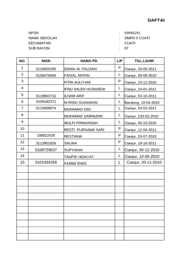 Format Data Siswa PPDB | PDF