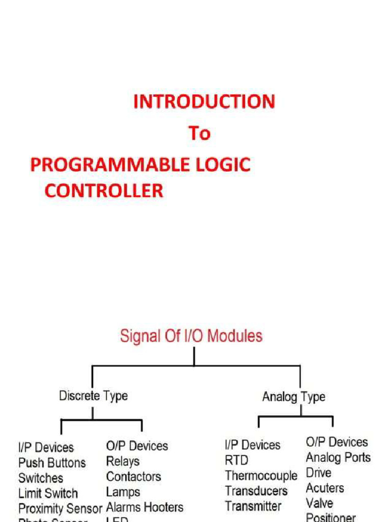 PLC | PDF