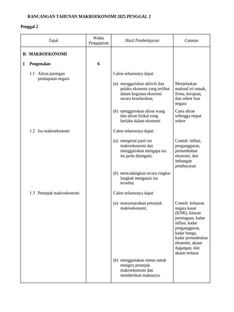 Rancangan Tahunan Penggal 2 2025 | PDF