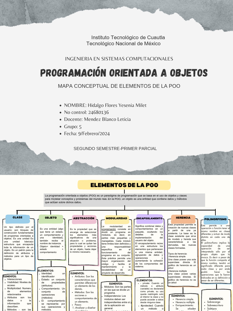 Mapa Conceptual de Elementos de La POO | PDF | Objeto (informática) | Herencia (Programación ...