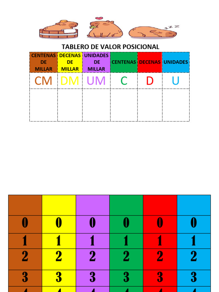 Tablero de Valor Posicional para Imprimir | PDF