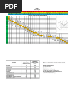 Tabela de Espessuras de Tubos BWG | PDF | Tecnologia e Engenharia