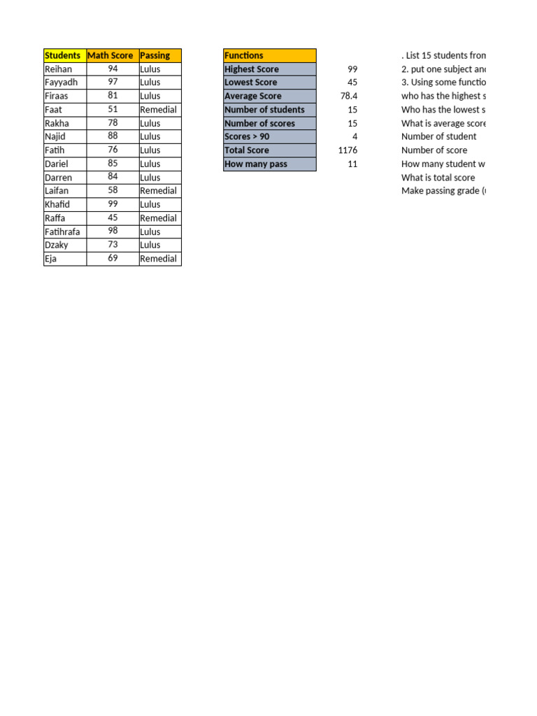 Anzal 8A | PDF