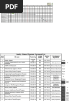 Ppap Checklist | PDF | Specification (Technical Standard) | Business ...