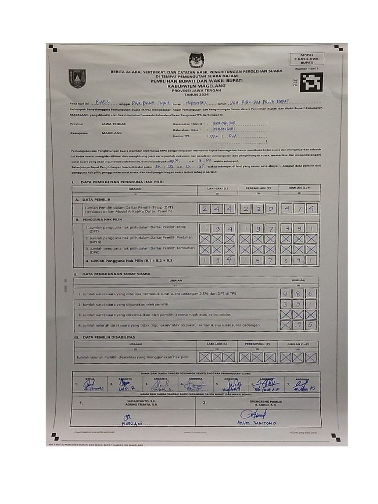 Hasil Bupati Tps 02 | PDF