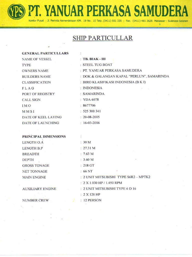 SP Biak - III | PDF