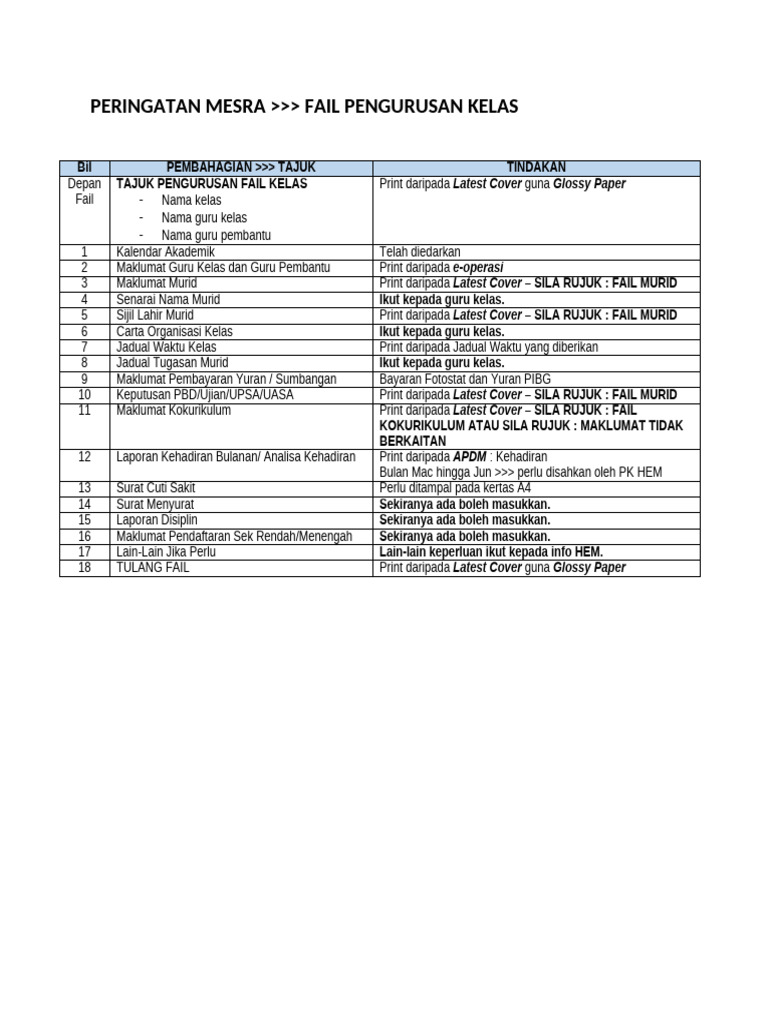 Peringatan Mesra | PDF