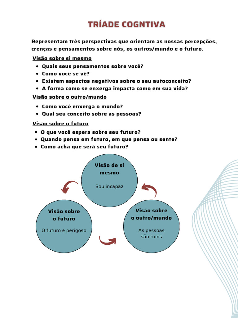 Tríade Cognitiva | PDF