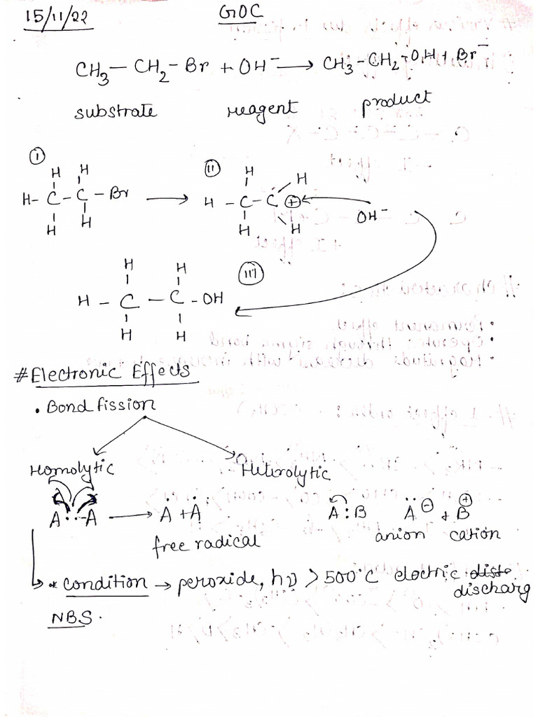 Goc Class 11 | PDF