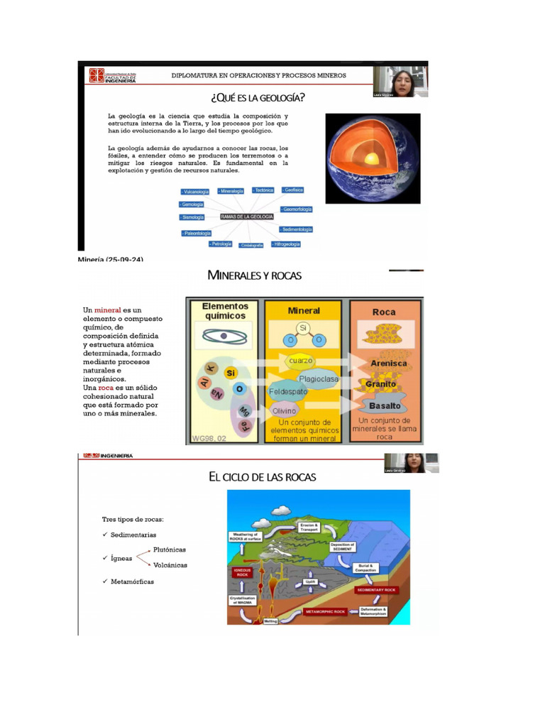 Teoria Modulo 1 | PDF
