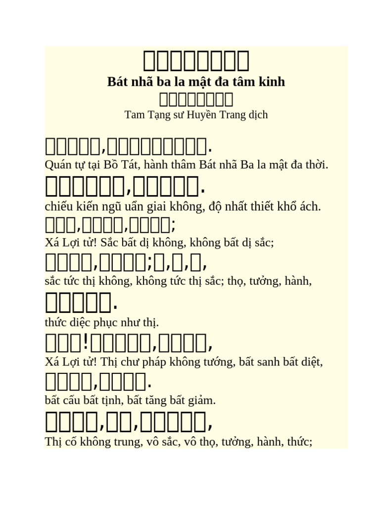 Bát Nhã Tâm Kinh | PDF