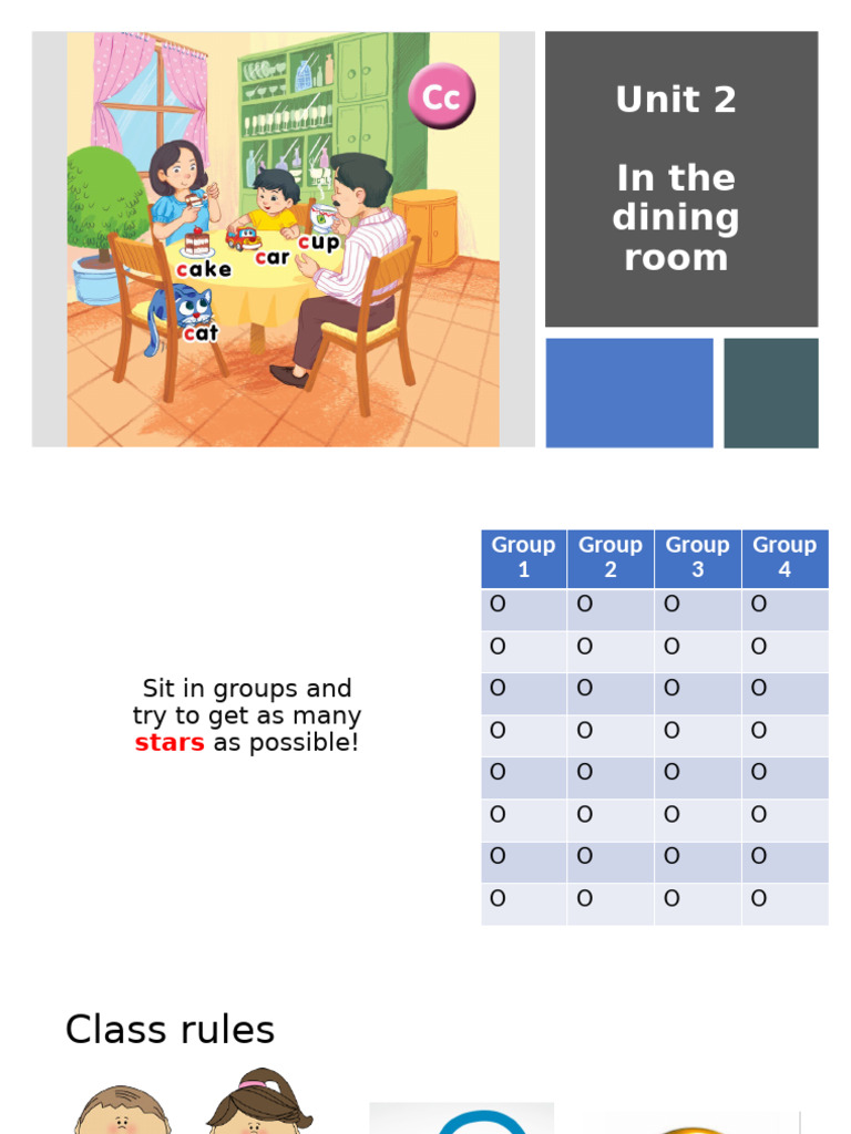 Unit 2 - Lesson 1 - Period 1 | PDF