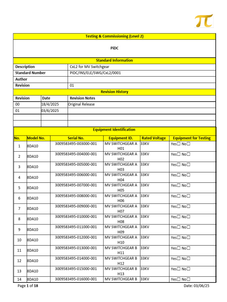 MV Switchgear Testing Procedures CxL2 | PDF | Switch | Insulator ...