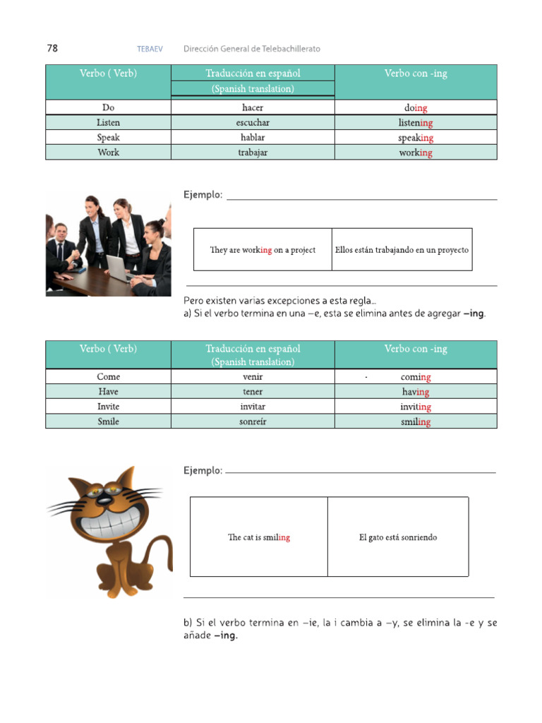Spelling Rules For ING (ESL) | PDF