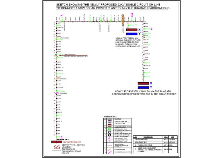 Proposed 22kV Line for 1.5MW Solar Plant | PDF | Power (Physics ...
