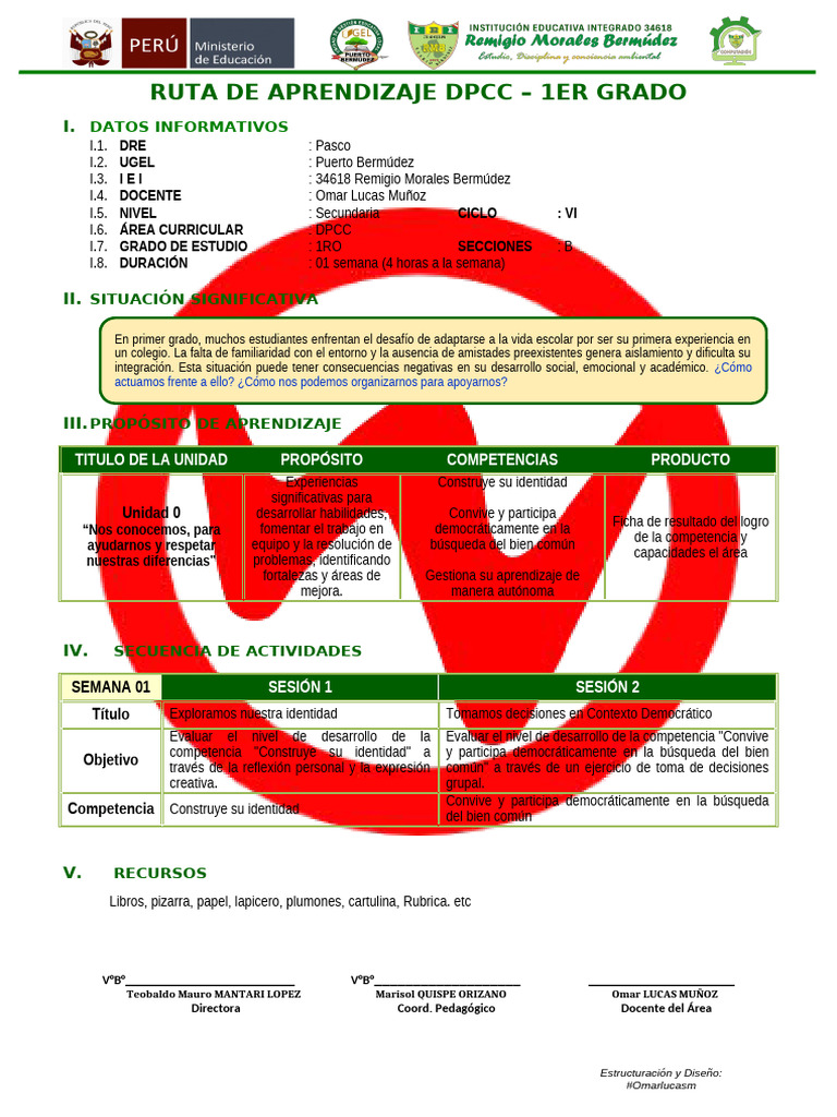Diagnostico-Dpcc - 1ro Ruta | PDF | Aprendizaje | Ciencias del comportamiento