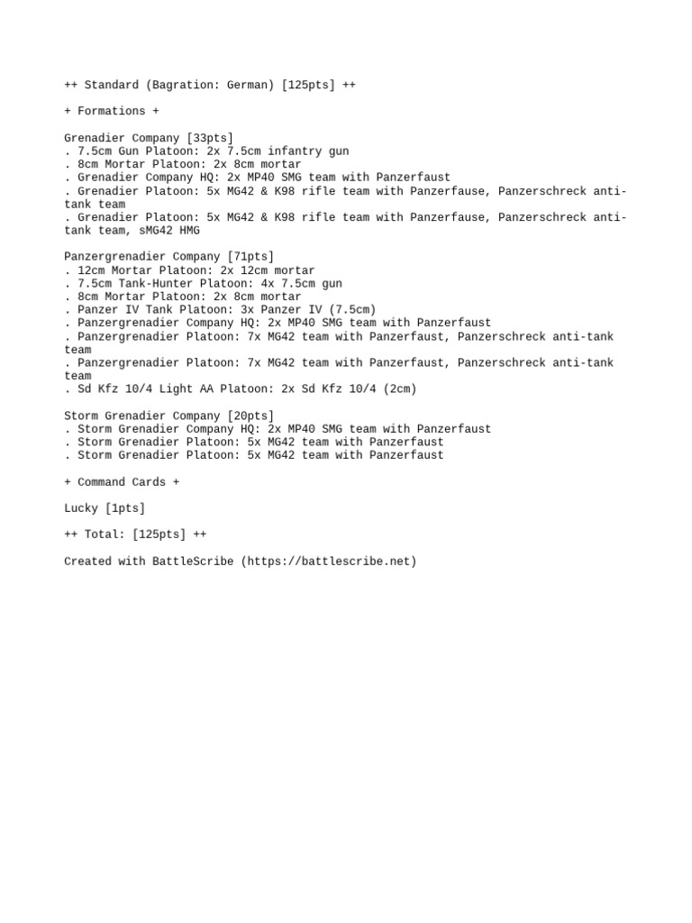 Bagration German Army Formation Guide | PDF