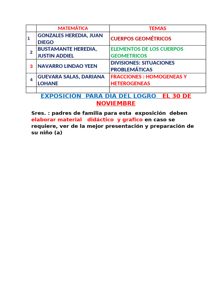 Exposicion Matemática Dia Del Logro | PDF