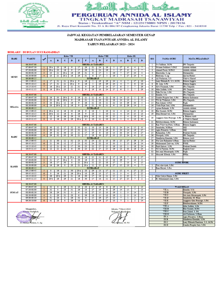 ROSTER JADWAL KBM (Berlaku Di Bulan Ramadhan) | PDF