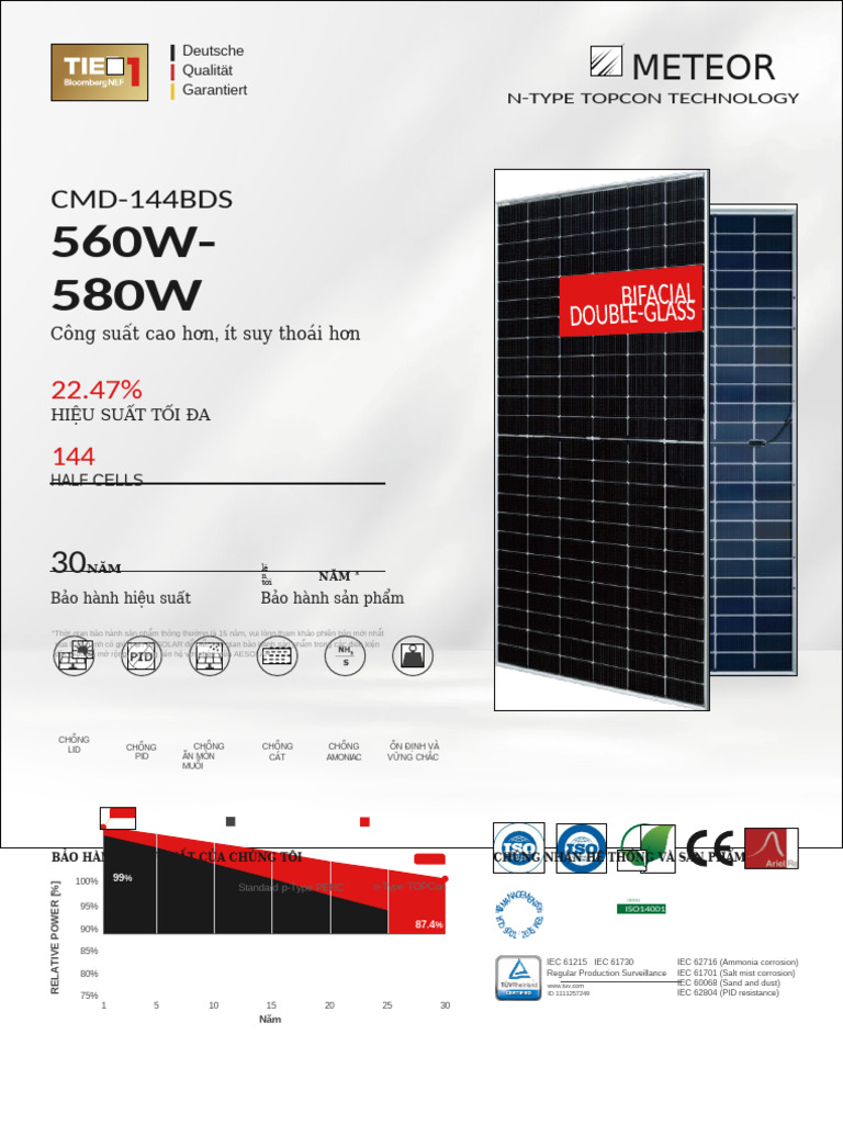 AE-CMD-144BDS-560W-580W - Datasheet - Tiếng Việt | PDF