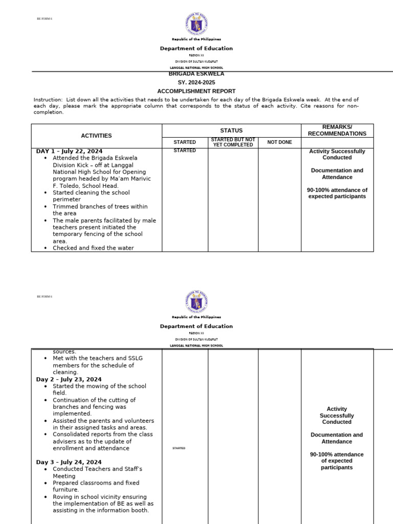 Lnhs Brigada Eskwela Form 6 Daily Accomplishment Report 1 | PDF