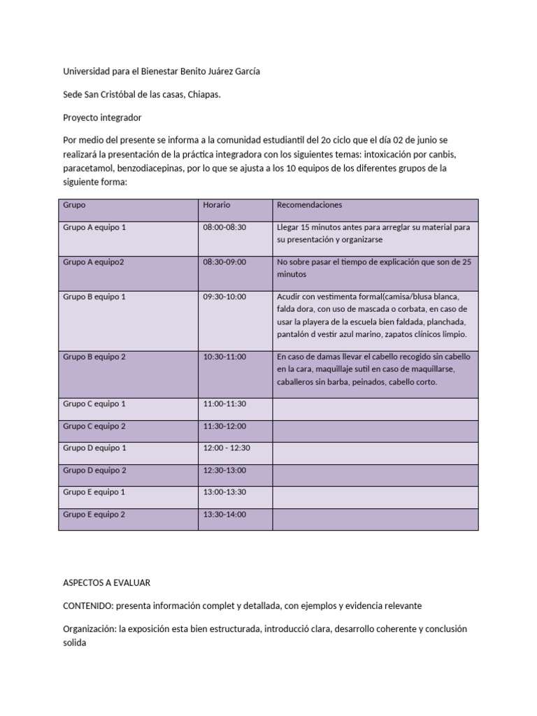 Criterios Evaluación Práctica Integradora | PDF | Ropa