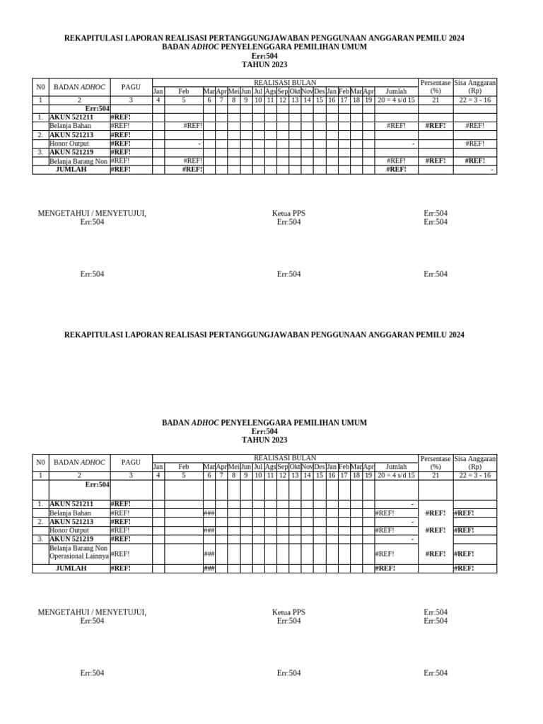 Surat Tugas PPK Ke Plg | PDF