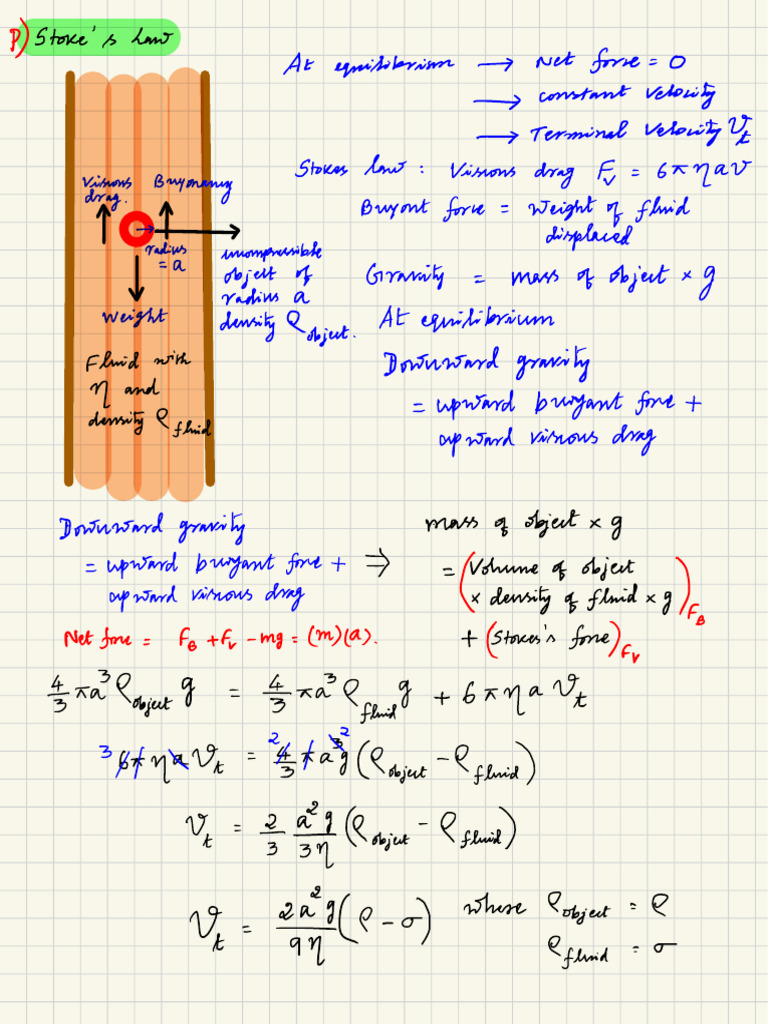 Fluid Dynamics Experiment | PDF | Drag (Physics) | Force