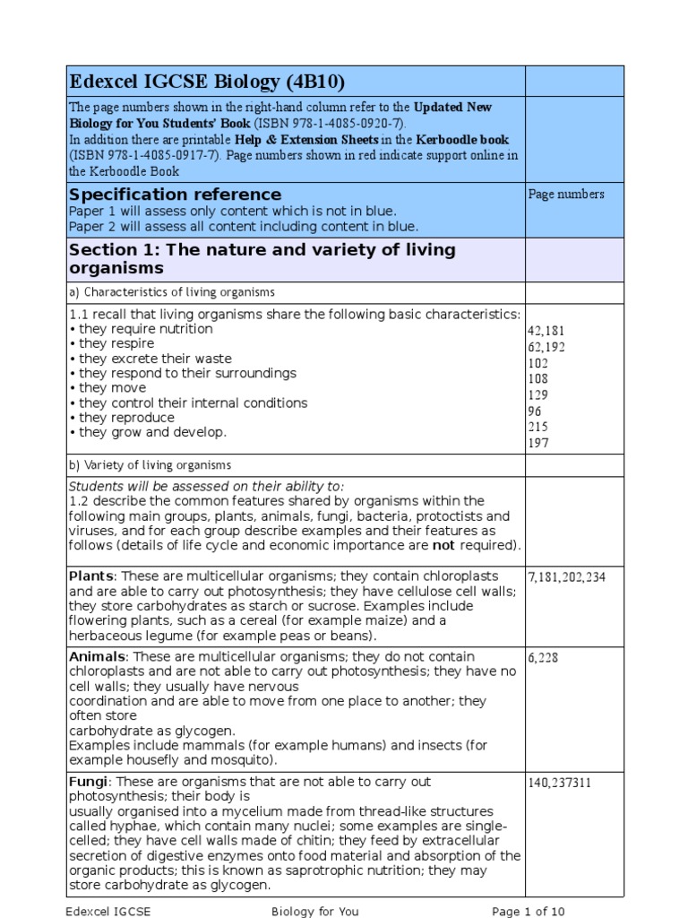 Edexcel IGCSE Biology Overview | PDF | Respiratory System | Digestion