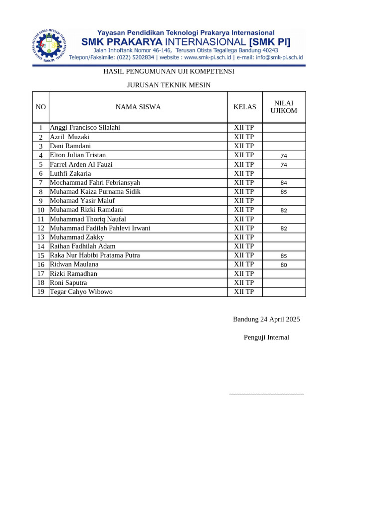Hasil Ujikom 2025 | PDF