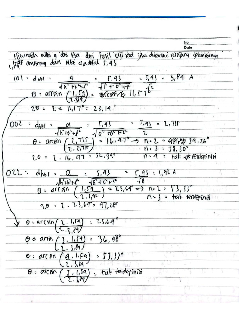Dicky Cahaya A. 5011231135 Tugas XRD 2 | PDF