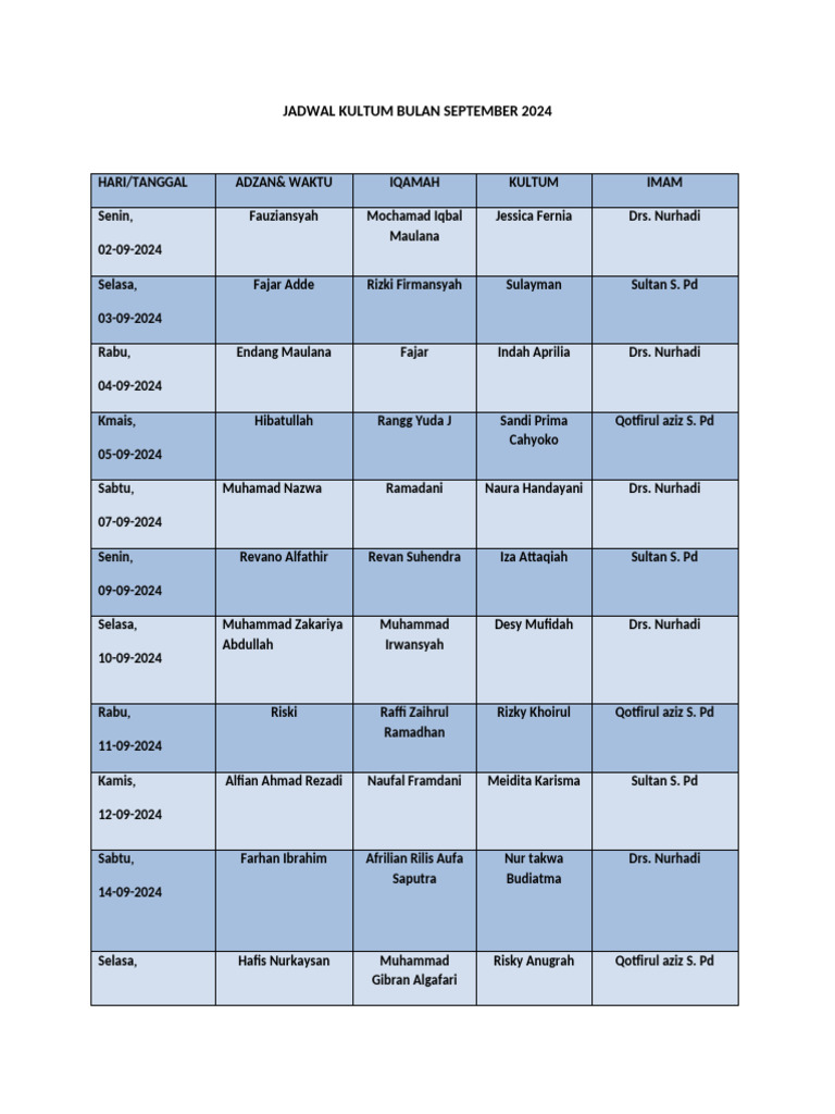 Jadwal Adzan, Iqamah, Kultum Bulan September 09 | PDF