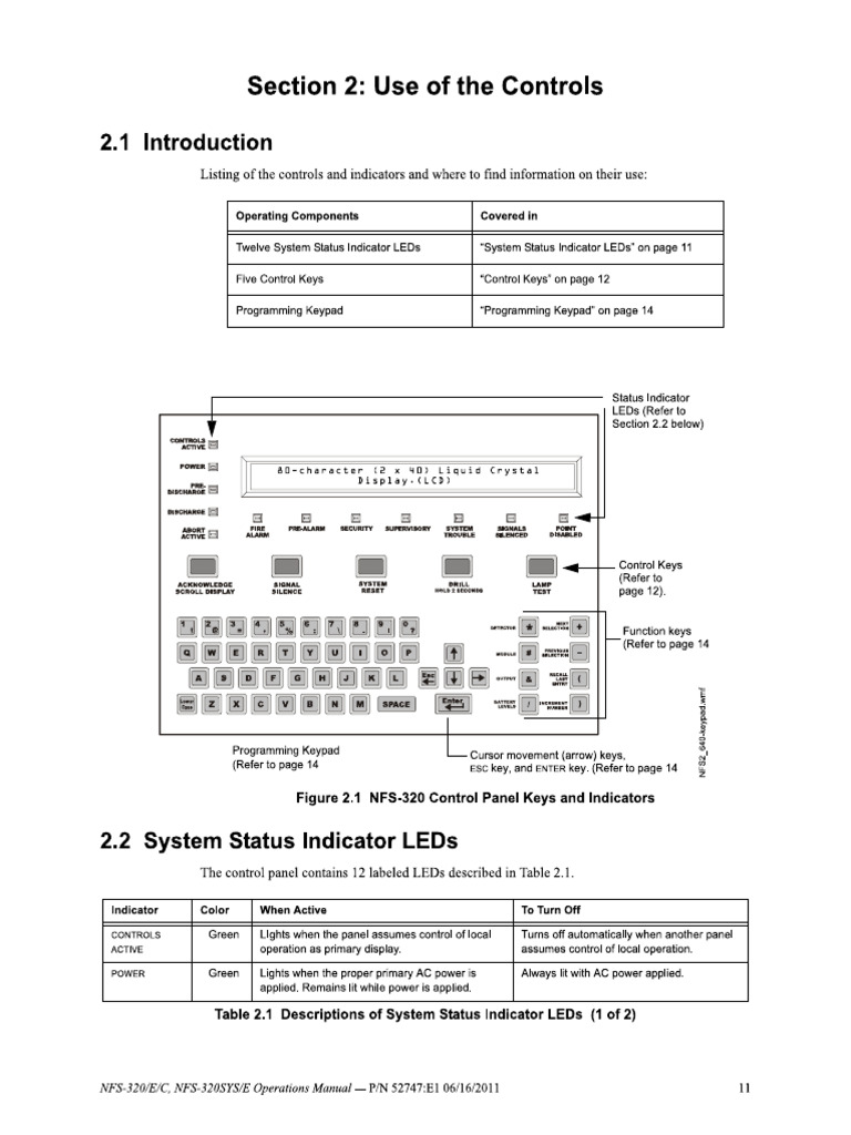 Nfs 320c 2 | PDF