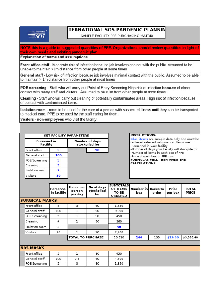7.5.2 TOOL PPE Calculation Matrix - Mar 09 08312009 | PDF