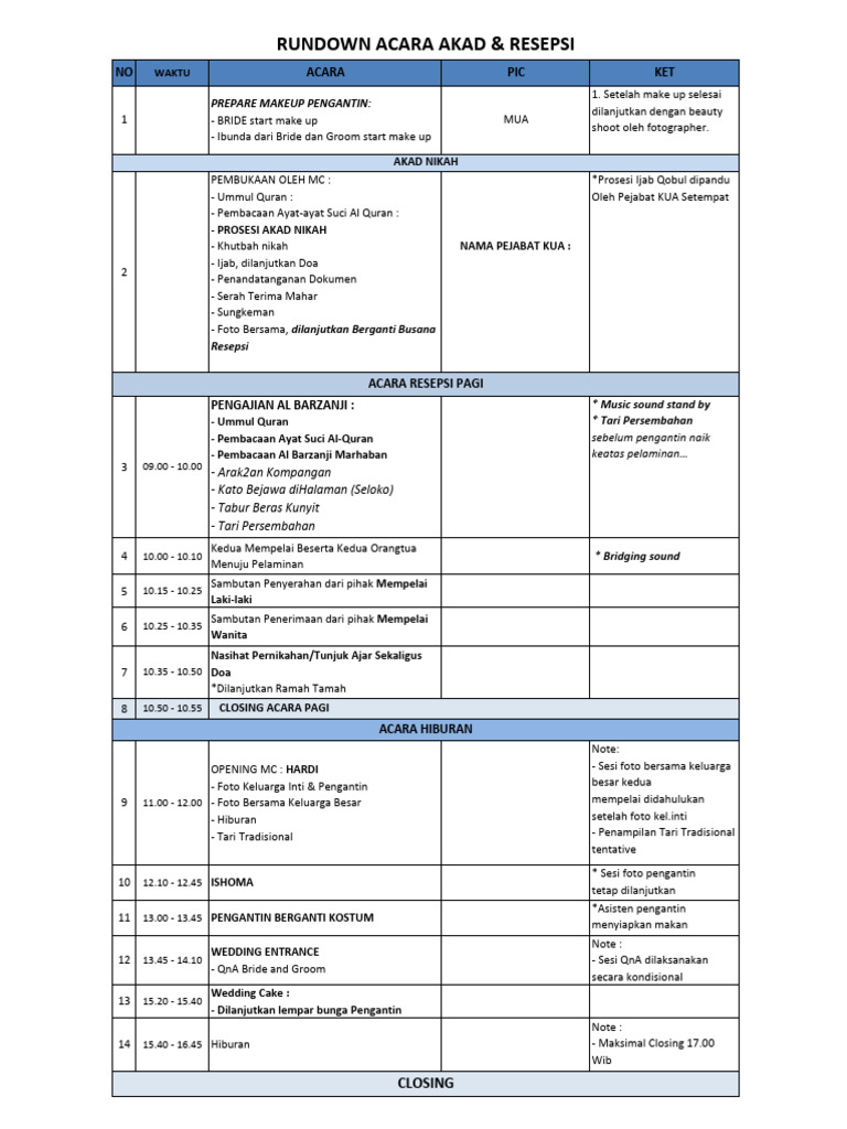 Rundown Akad Resepsi Kosong | PDF