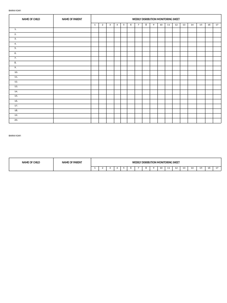 Blank Feeding Signature | PDF