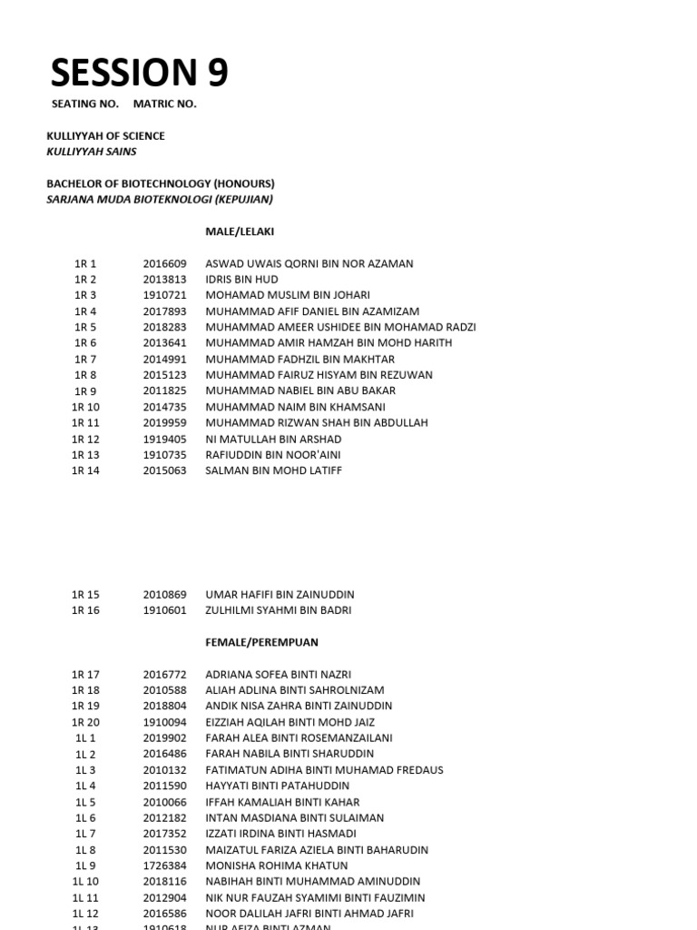 40th IIUM Convo 2024 Session 9 W MATRIC NO Updated 111124 | PDF | Banu Hashim