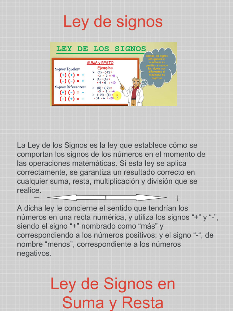 Ley de Signos | PDF