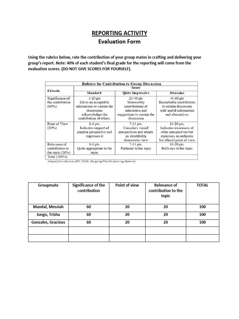 Evaluation Sheet | PDF