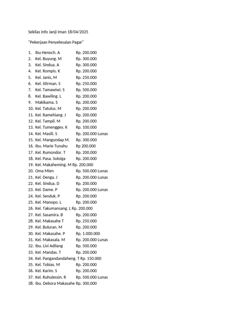 Sekilas Info Janji Iman 18 | PDF