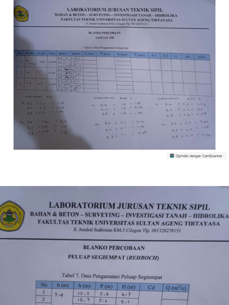 Blanko Percobaan Kel.11 Hidrolika | PDF