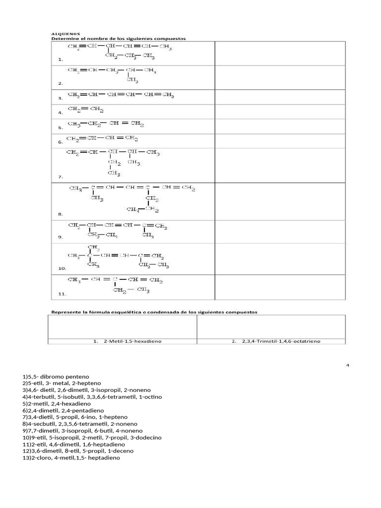 Ejercicios de Alquenos y Alquinos 2014 | PDF