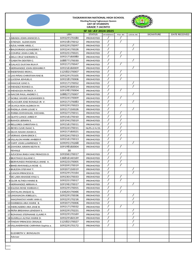 Grade 7-Jacinto Student List 2024-2025 | PDF