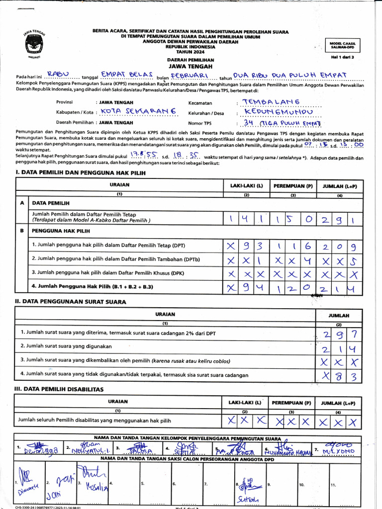 C Hasil Salinan DPD Ri | PDF