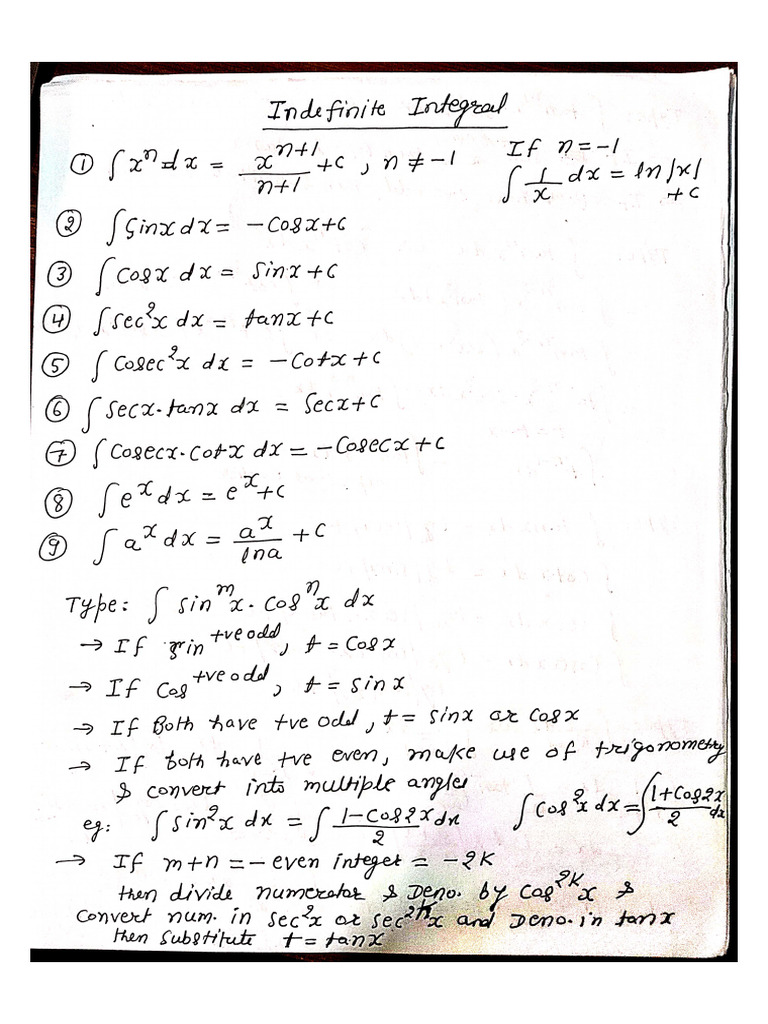 Indefinite Integral Formula Sheet | PDF