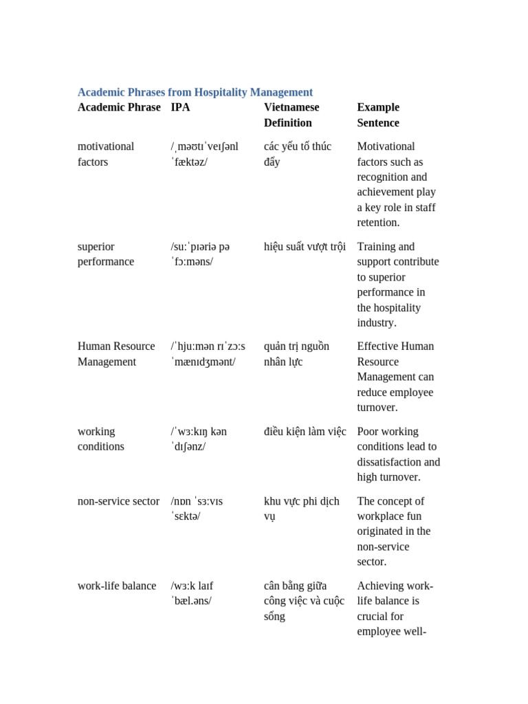 Essential Academic Phrases in Hospitality | PDF | Employee Retention ...